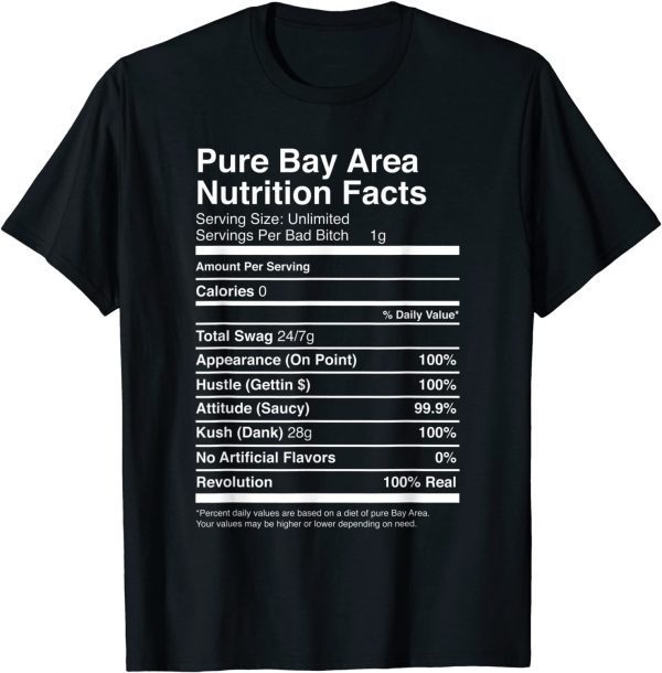 Pure Bay Area Nutrition Facts Northern California Hyphy 2022 Shirt ...